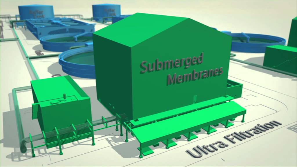 Shell Pearl GTL - YouTube