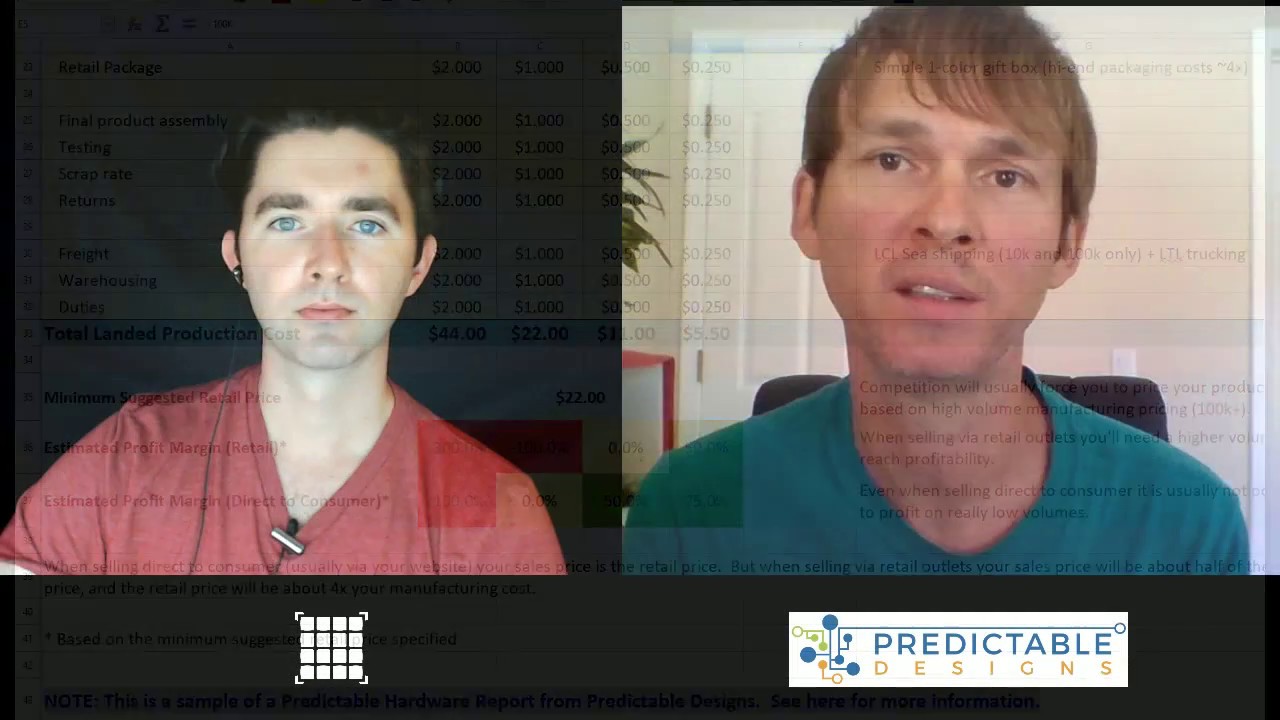 DfM Case Study - John Teel of Predictable Designs - YouTube