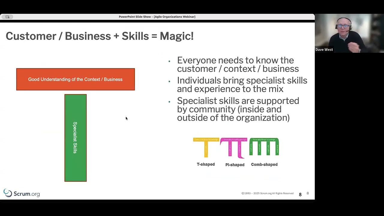Designing Organizational Structures for an Agile Product Operating Model - YouTube