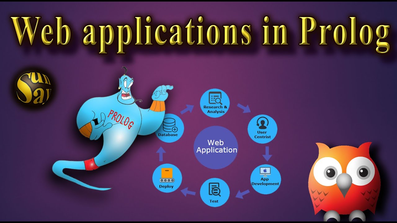 Веб застосунки на Пролог - Web applications in Prolog - YouTube