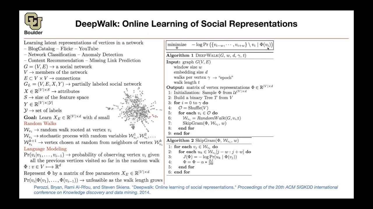 DeepWalk | Lecture 84 (Part 1) | Applied Deep Learning - YouTube