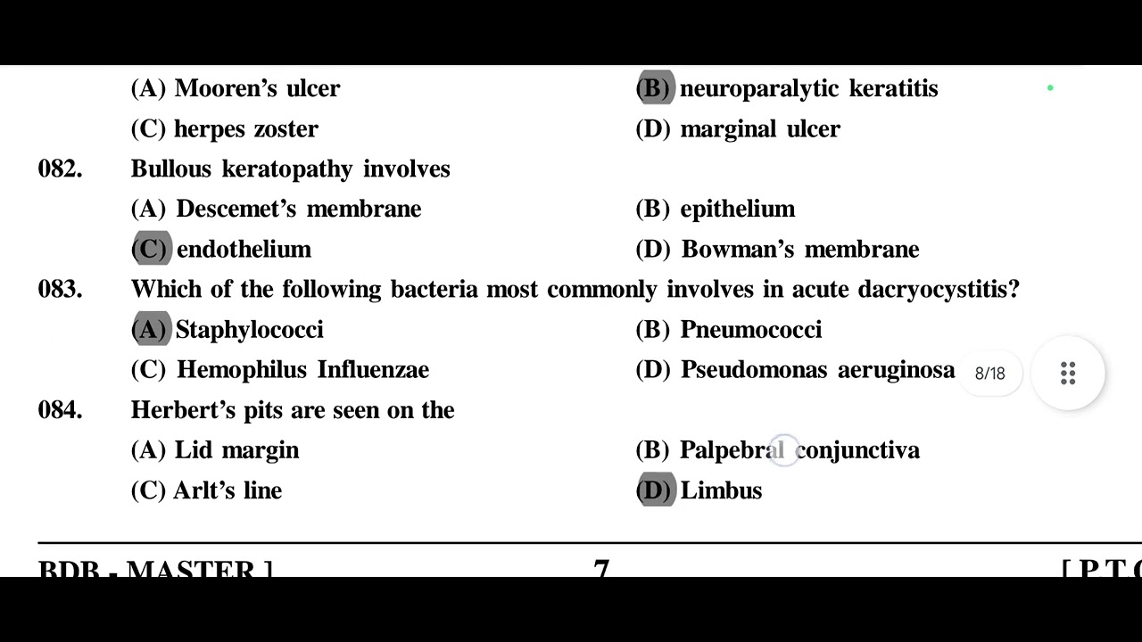 OPHTHALMOLOGY PAPER PDF|Part-2 | EMPLOYEES STATE INSURANCE SCHEME ...