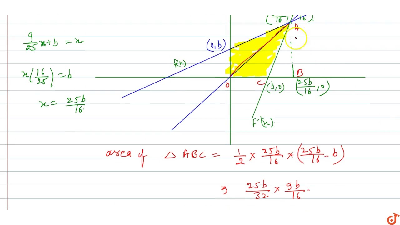 Let R Be The Region In The First Quadrant Bounded By The X And Y Axis