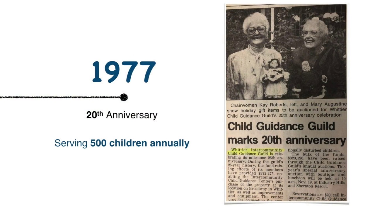 The Whole Child History - YouTube