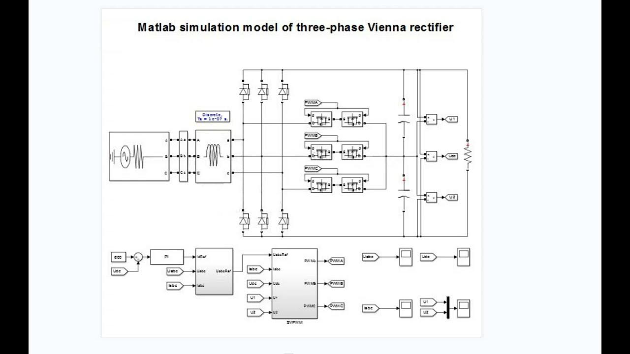 Point potential balance control in MATLAB simulation model of three-phase VIENNA rectifier - YouTube