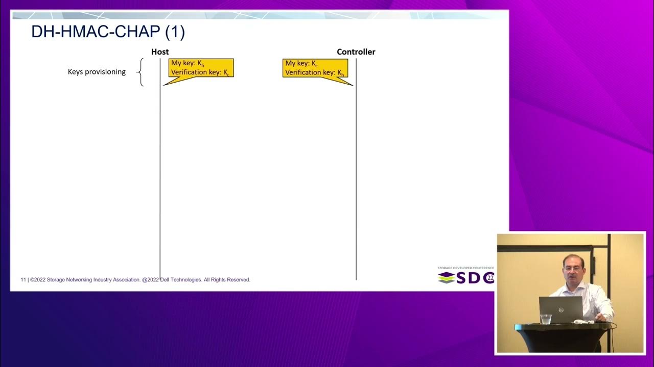 SDC2022 – Scaling NVMe over IP Fabric Security - YouTube