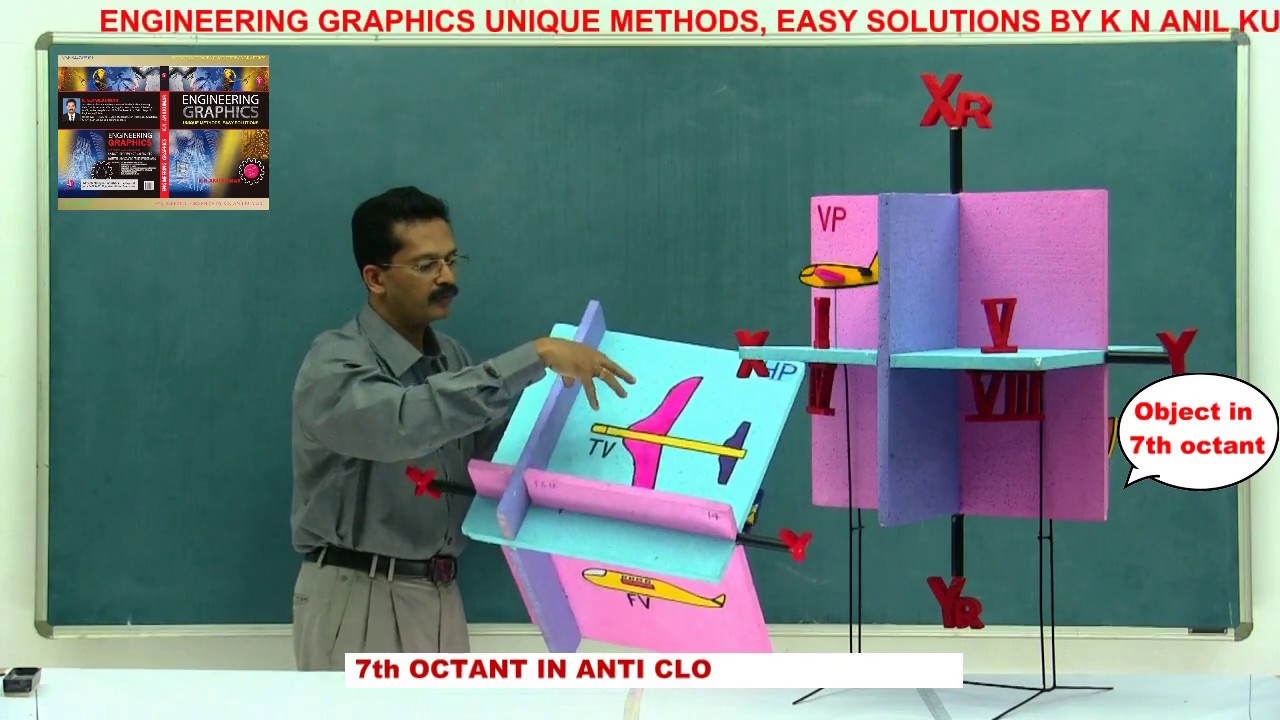 Projections by Conventional Method Part 5 / Engineering Graphics - YouTube