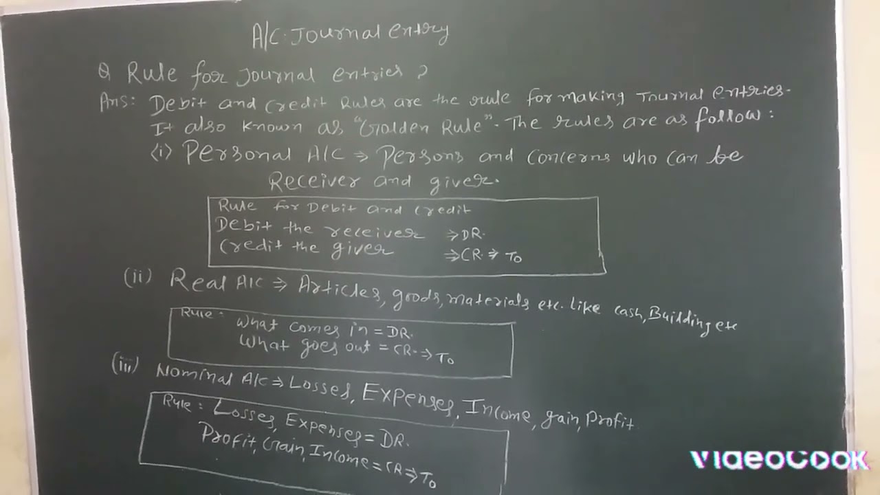 What Are Entries In A Journal What Are The 5 Types Of Journal Entries What Are The 3 Journal What Are Entries In A Journal What Are The 5 Types Of Journal Entries What Are The 3 Journal