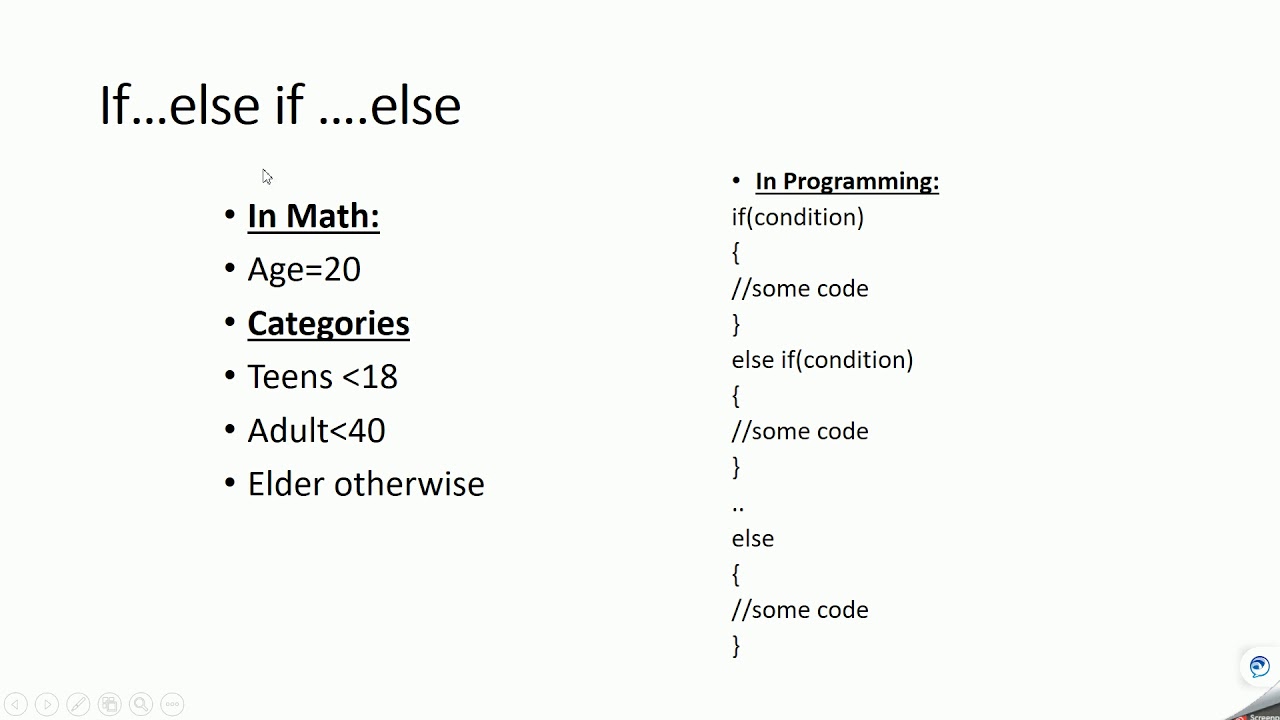 Part 6 How To Mimic Conditional Operation In Math In C Programming 7432