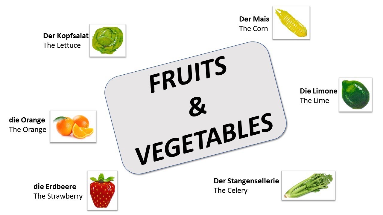 Fruits and Vegetables in German | #German Made Easy For You - YouTube