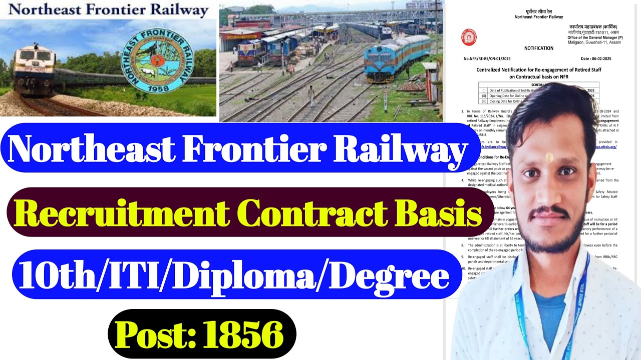 NFR Railway Recuiremet 2025 | Contract basis jobs | Post:1856 ...