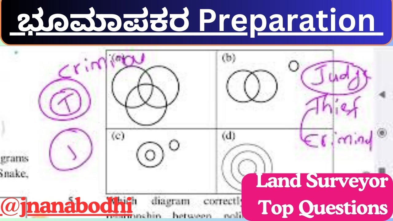 Land Surveyor Exam preparation VENN DIAGRAMS Set Theory| Mathematics ...