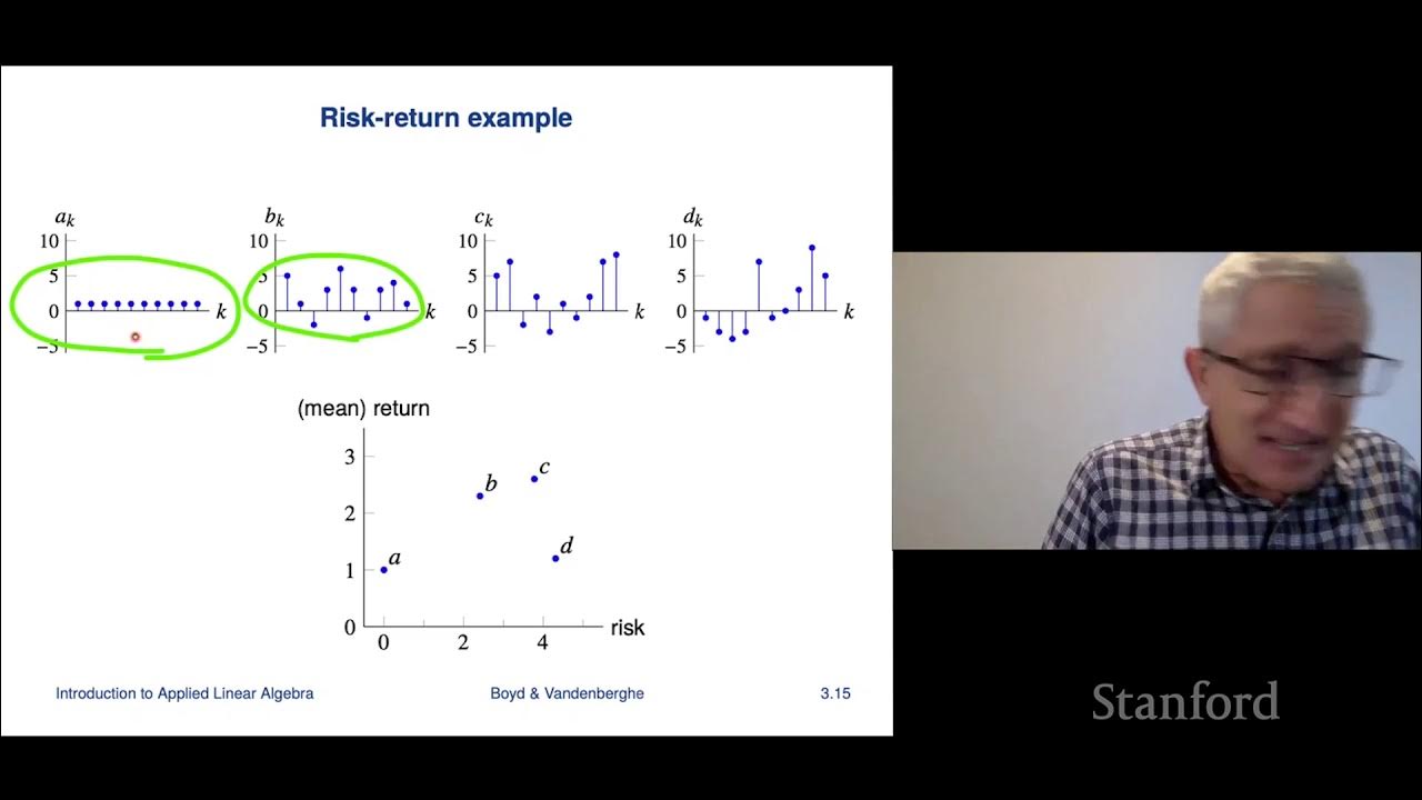 Stanford ENGR108: Introduction to Applied Linear Algebra | 2020 | Lecture 11-VMLS std. deviation ...