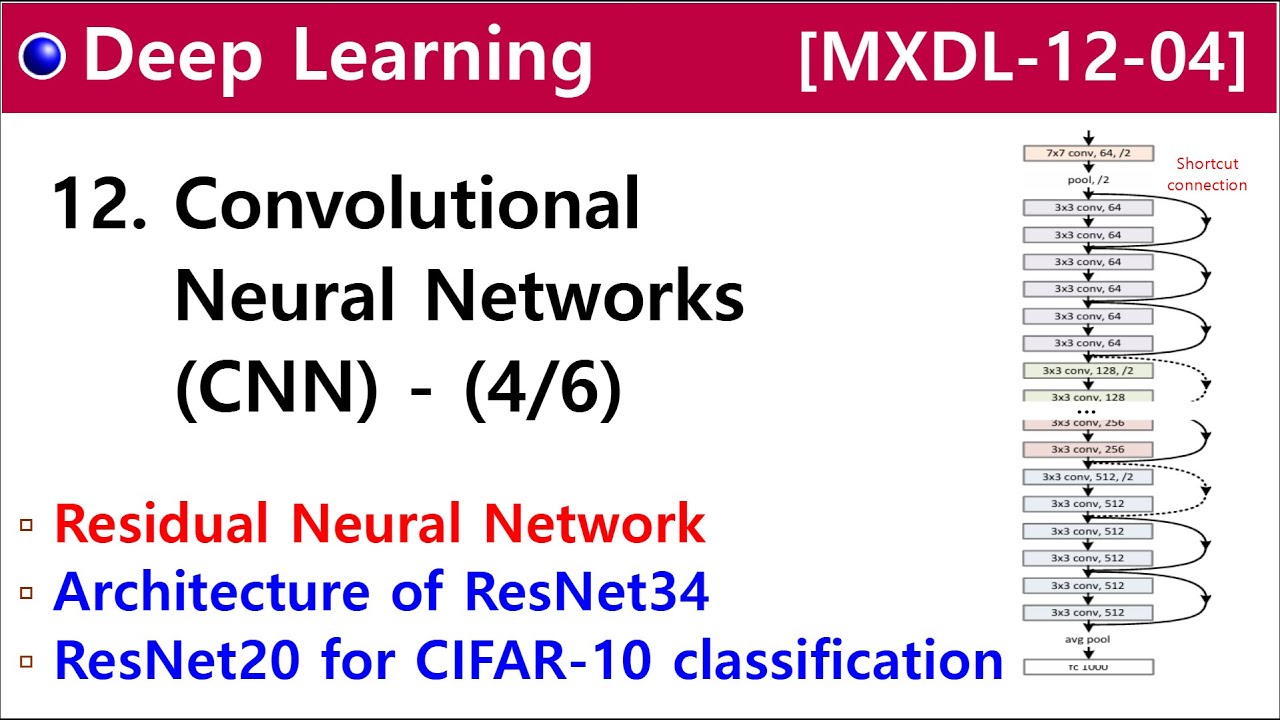 [MXDL-12-04] Convolutional Neural Networks (CNN) [4/6] - Residual ...