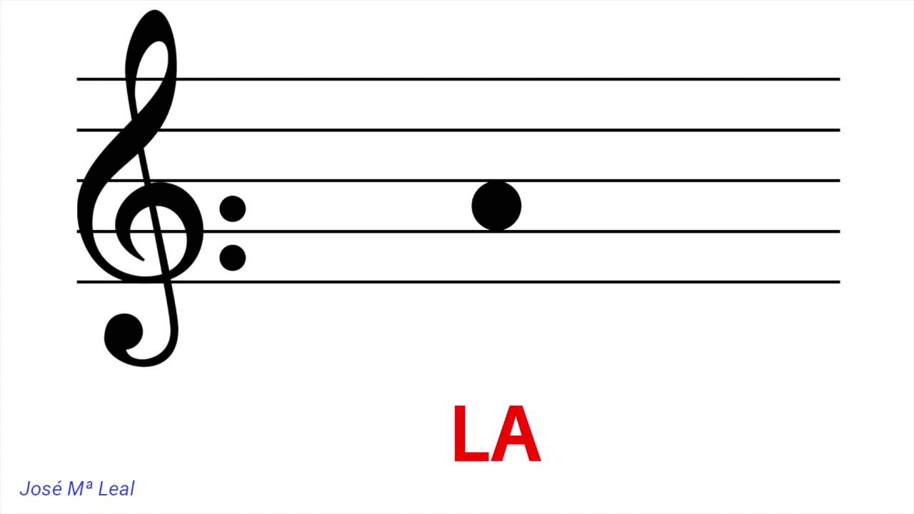 Nombre de las notas La-Do' 1'' - YouTube
