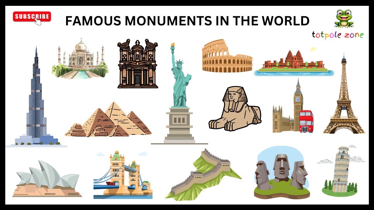 Landmarks of the world | Famous monuments| Famous landmarks for kids ...