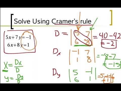 Cramer's Rule for Matrix Solving of a 2x2 System of Equations - YouTube