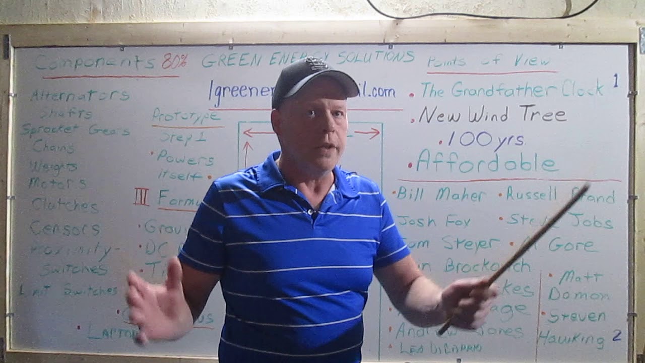 The Creation of Free Energy - YouTube