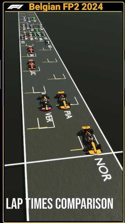 McLaren goes for Pole | Belgian 2024 FP2 Lap Gaps - YouTube