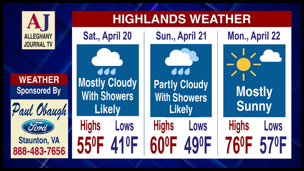 Highlands Weather Update - YouTube