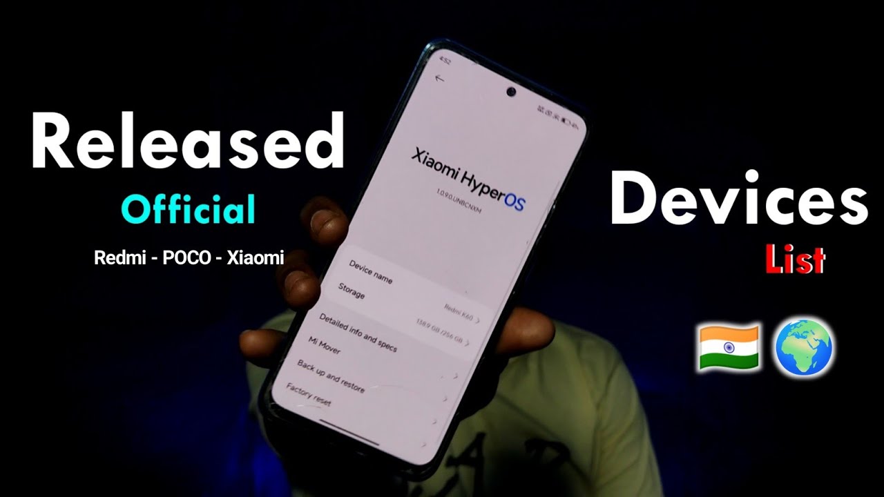 Xiaomi HyperOS Released | Xiaomi Hyper OS 1.0 First Look | Update ...