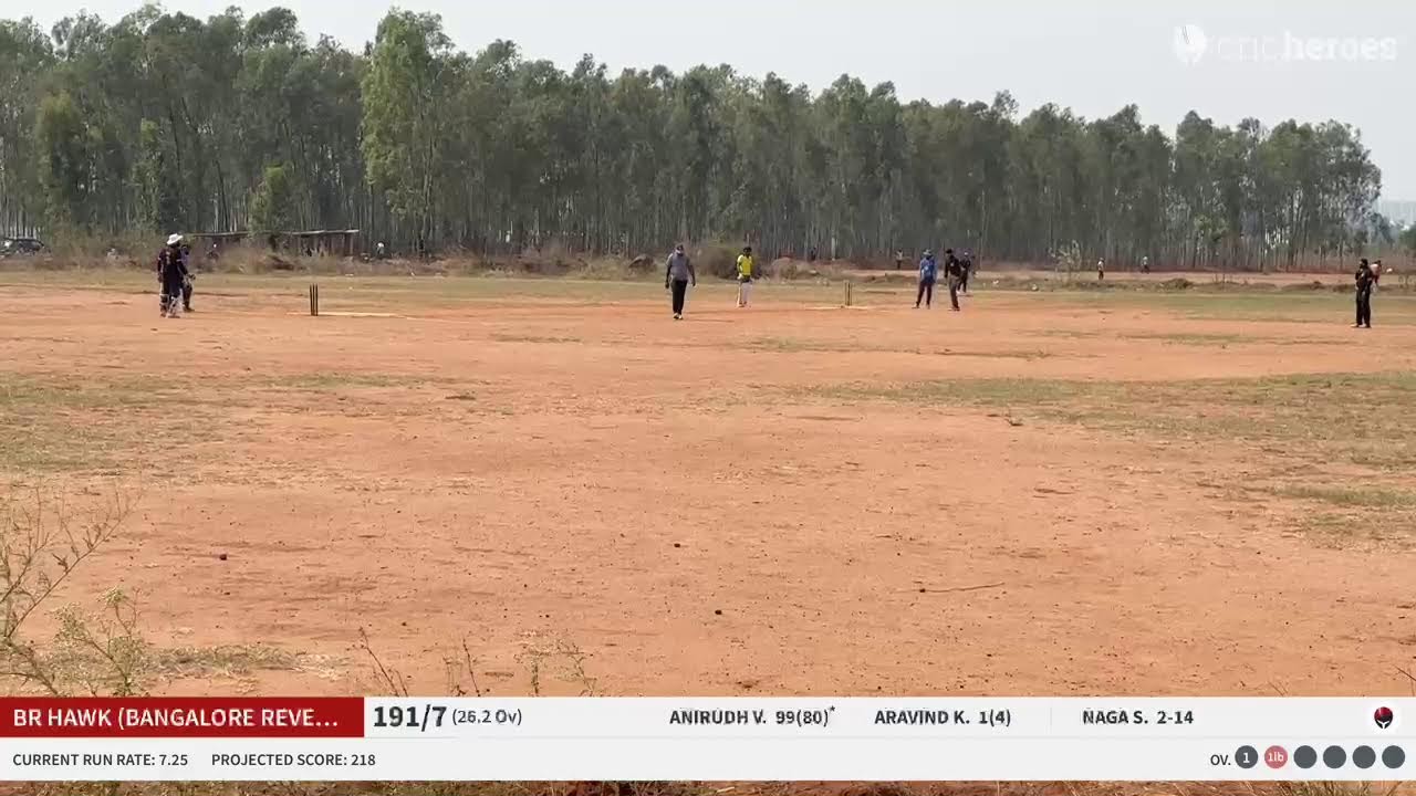 BR Hawk (Bangalore Revenants) vs Olympianz - B - Squad | SPCG KT-2 CUP ...