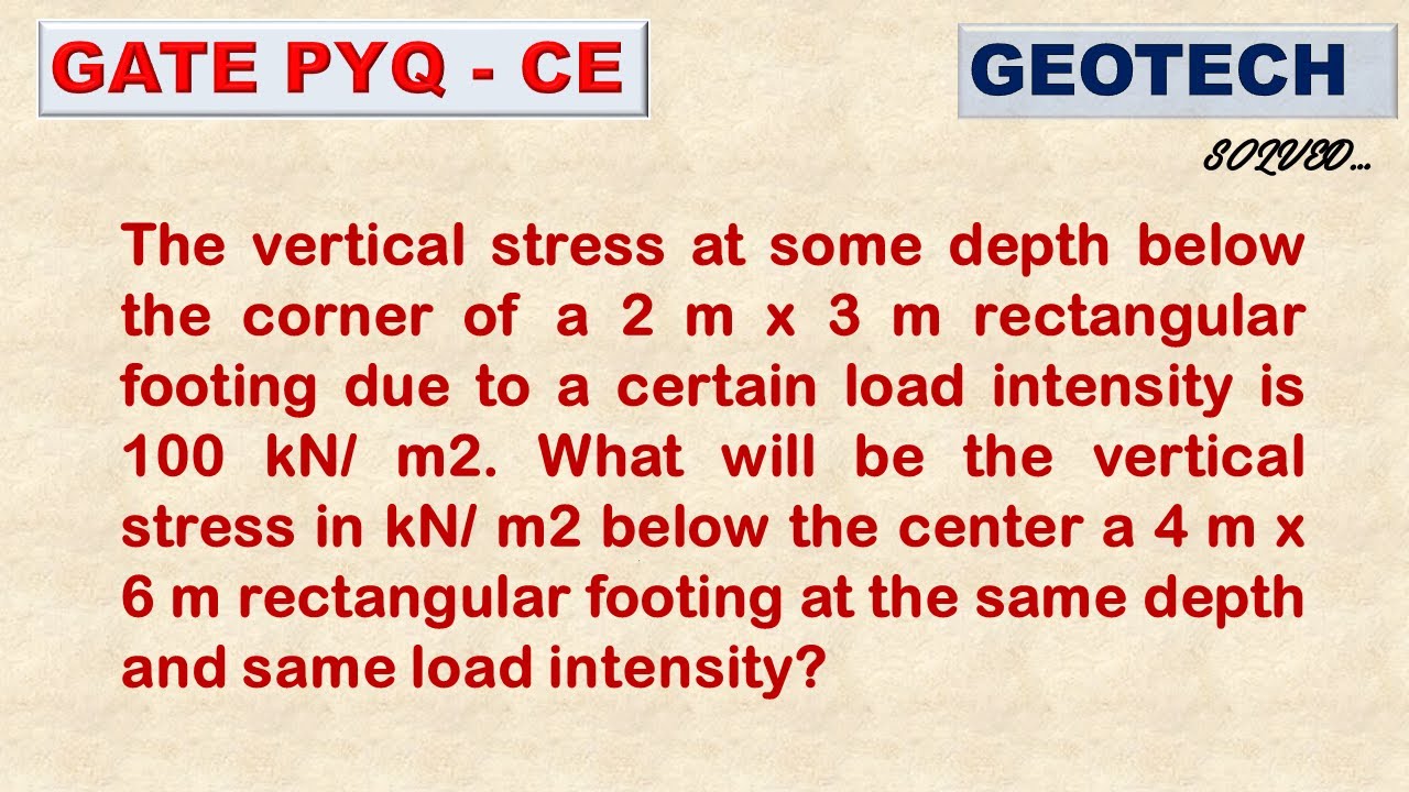 vertical stress at some depth below the corner of a 2 m x 3 m ...