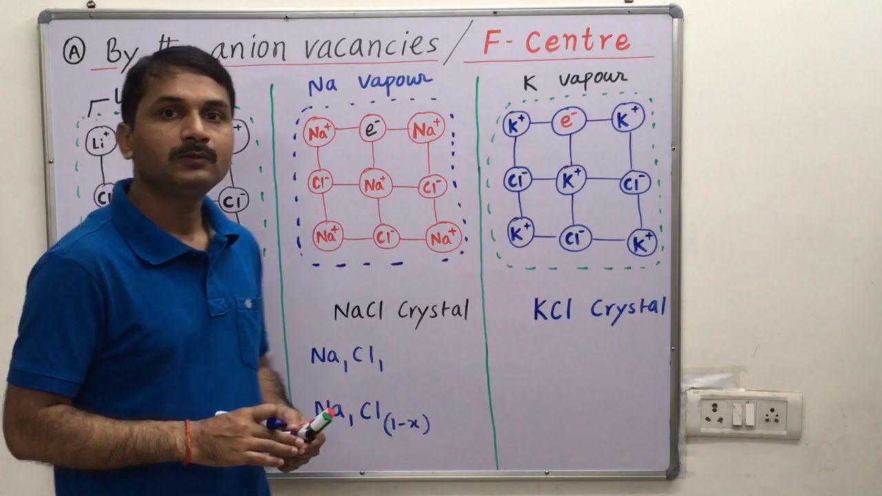 1.10-Non-Stoicheometric defects ,(1) Metal excess defect [ F-Centre ...