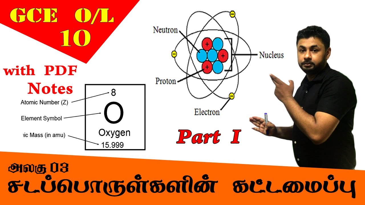 சடப்பொருள்களின் கட்டமைப்பு | Structure of Matter - Grade 10 Science ...