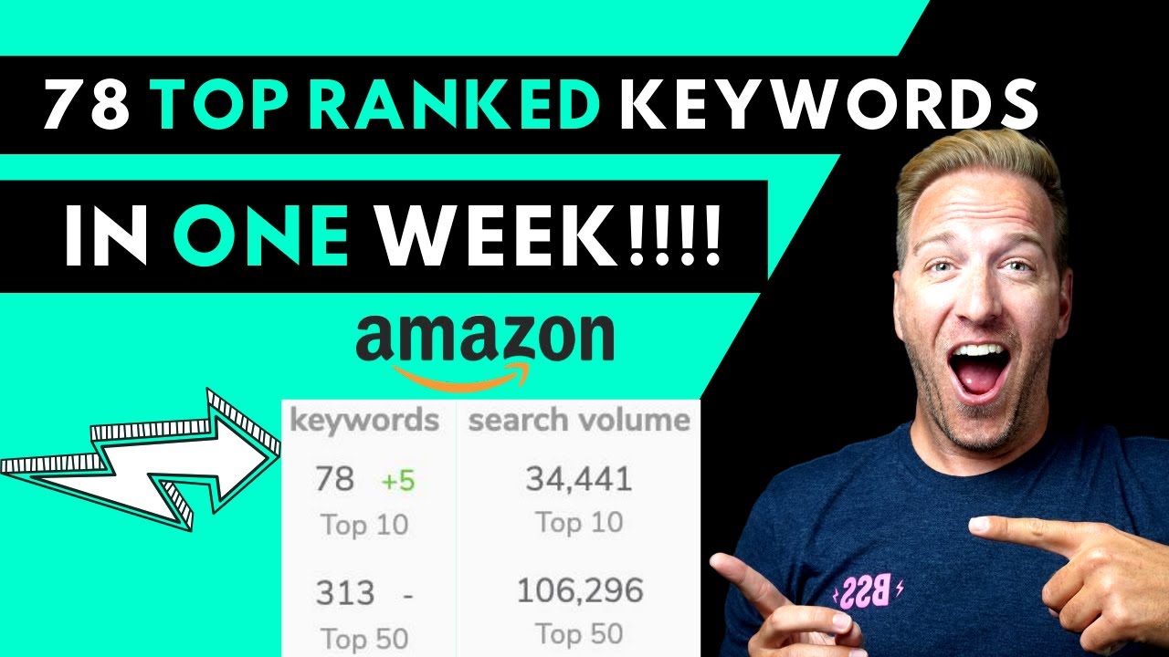 Amazon PPC ONLY Launch [Step-by-Step FBA Tutorial]: How to Rank On ...
