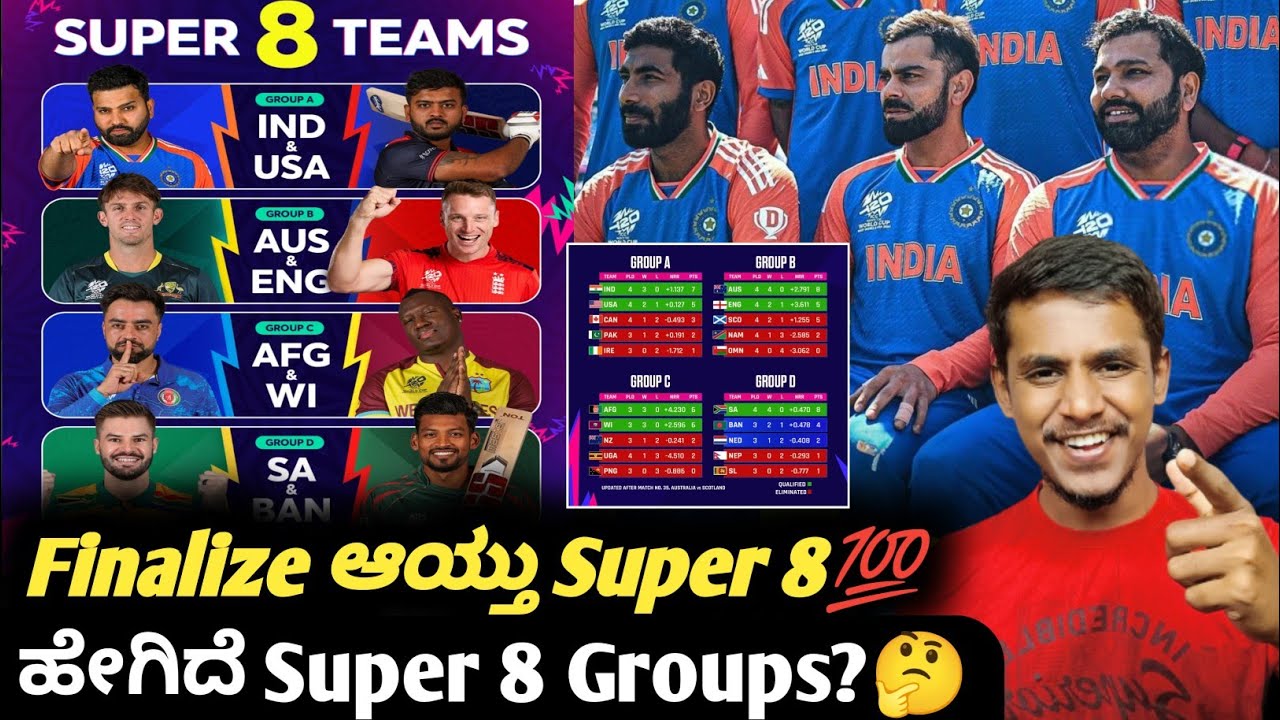ICC T20 Worldcup 2024 Super 8 teams finalized Kannada|ICC T20 Worldcup super 8 analysis ...
