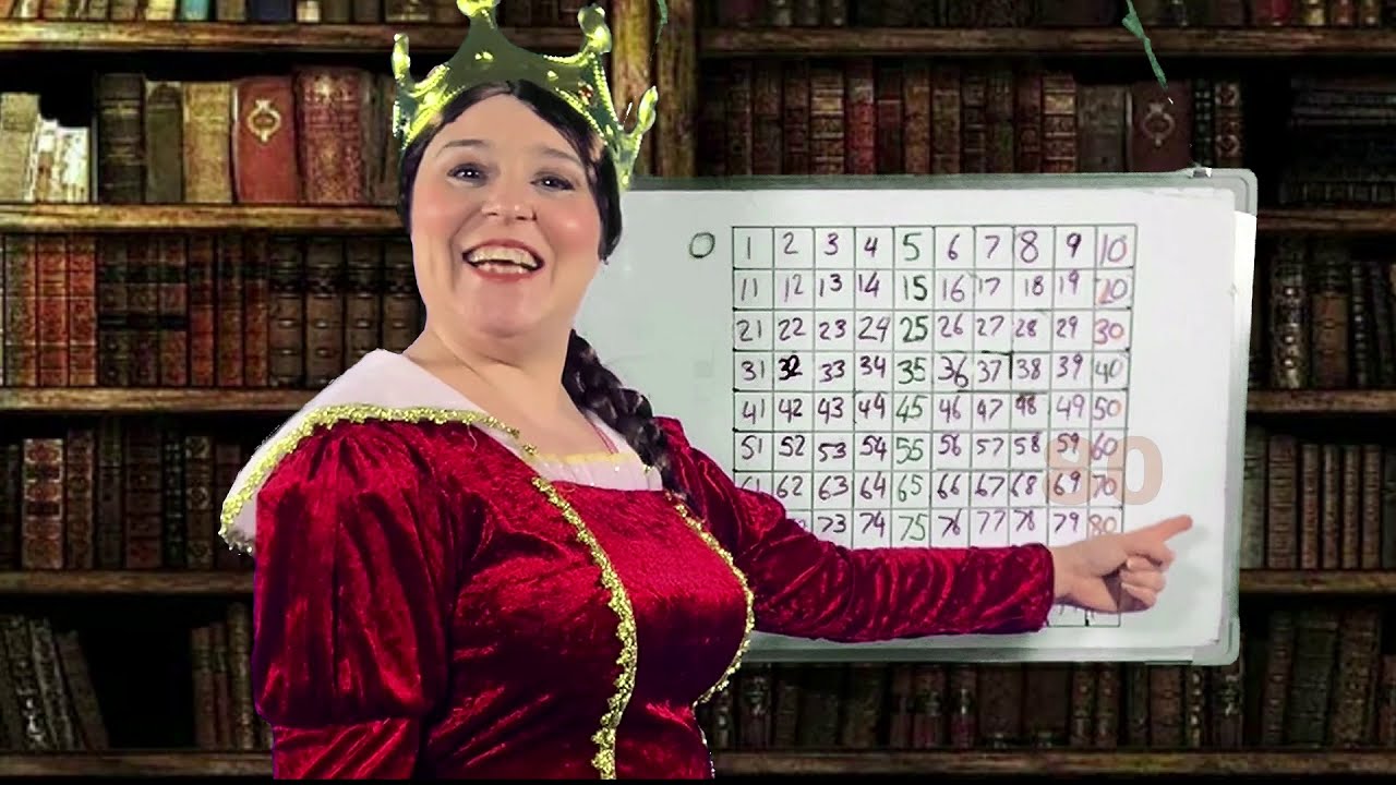 Math Kingdom - Counting in 2, 5 and 10 - YouTube