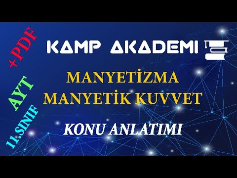 Manyetizma - Manyetik Kuvvet - Konu Anlatımı - AYT - Fizik - 11.Sınıf