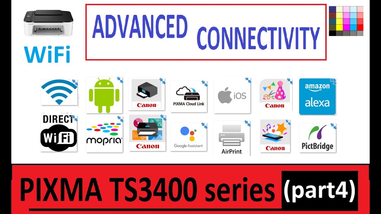 PIXMA TS3420 TS3440 TS3450 TS3470 Scan to Cloud (part4) How to Scan to ...