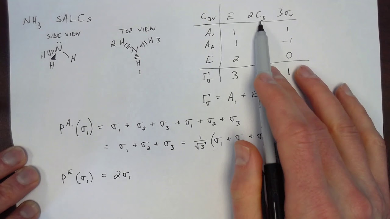 SALC ammonia - YouTube