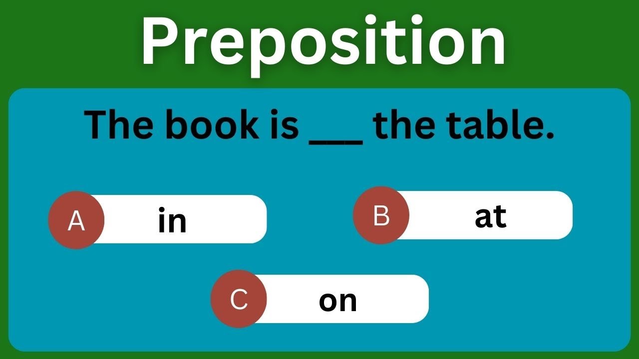 Preposition | English Preposition | Preposition Quiz | Prepositions ...