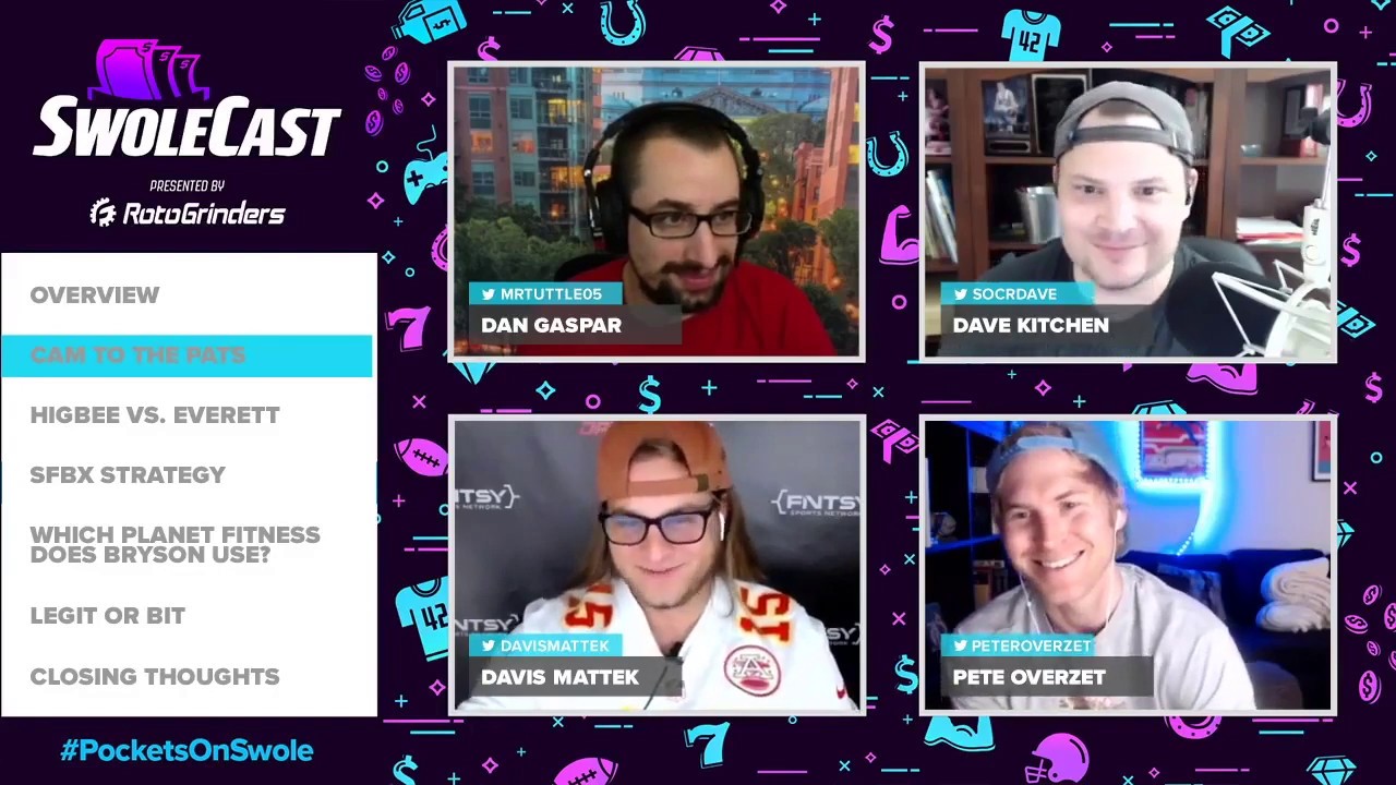 Davis Mattek Projects Cam Newton as QB8 - YouTube