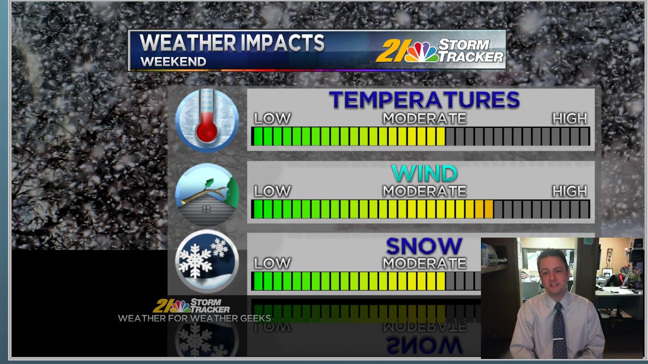 Weather For Weather Geeks November 17 - YouTube