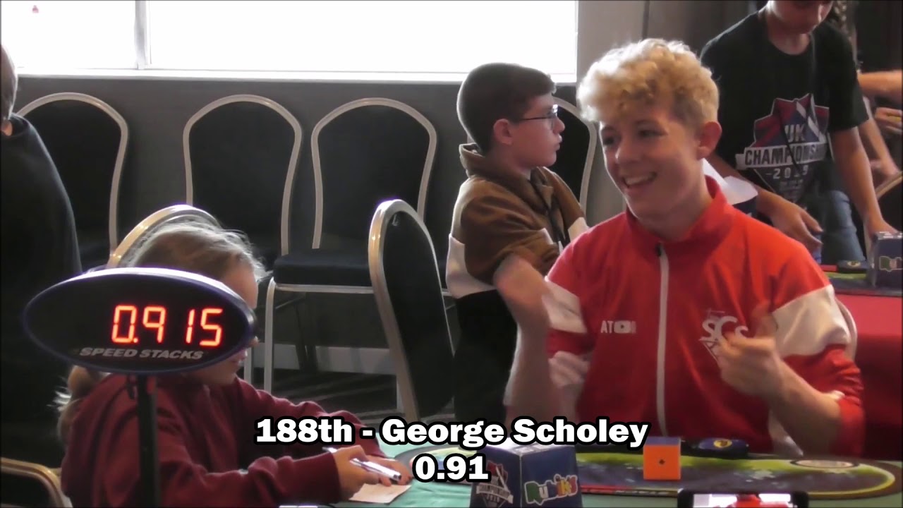 All Official Sub 1 2x2 Singles | 2020 UPDATED - YouTube