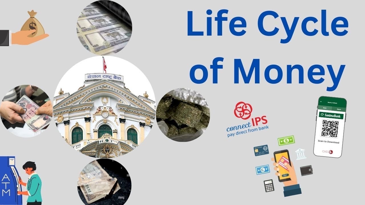 Lifecycle of Money (पैसाको जीवनचक्र) I Money Printing, issuance ...