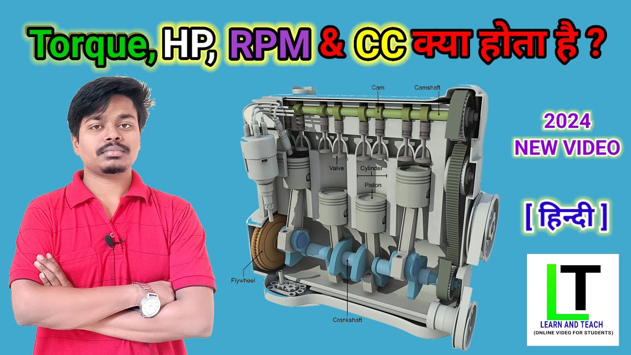 Torque,Hp,Rpm and Cc क्या होता है|| What is torque,Hp,Rpm and Cc ...
