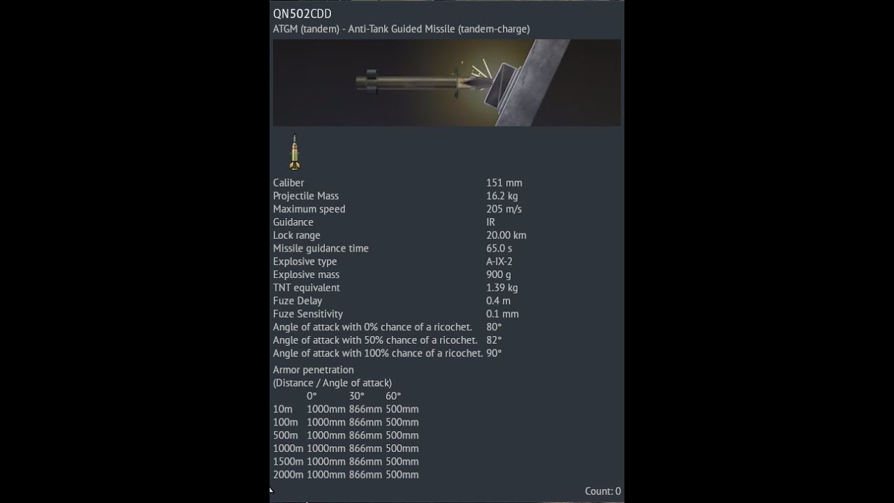 New event vehicle China QN506 -Terminator Missiles [War Thunder] 1080 ...