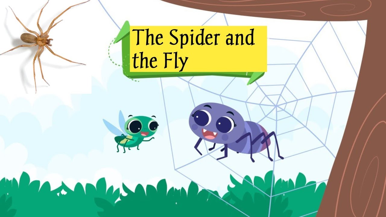 The Spider and the Fly| Class 7 English Literature English hindi ...
