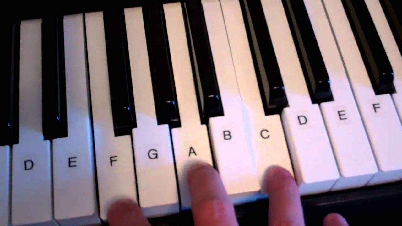 F Major Chord Piano Keyboard Demo YouTube F Major Chord Piano Keyboard Demo YouTube