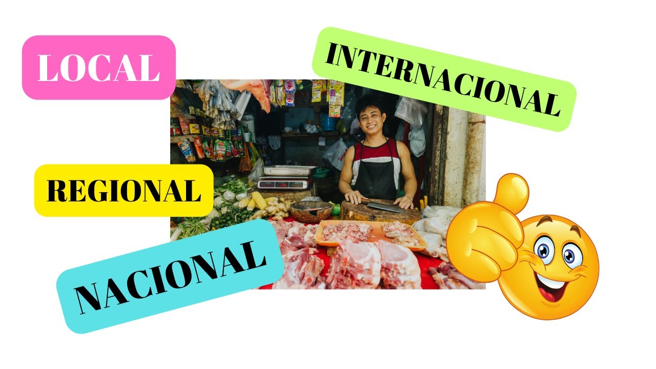 Clasificación de los mercados según su ámbito geográfico - YouTube