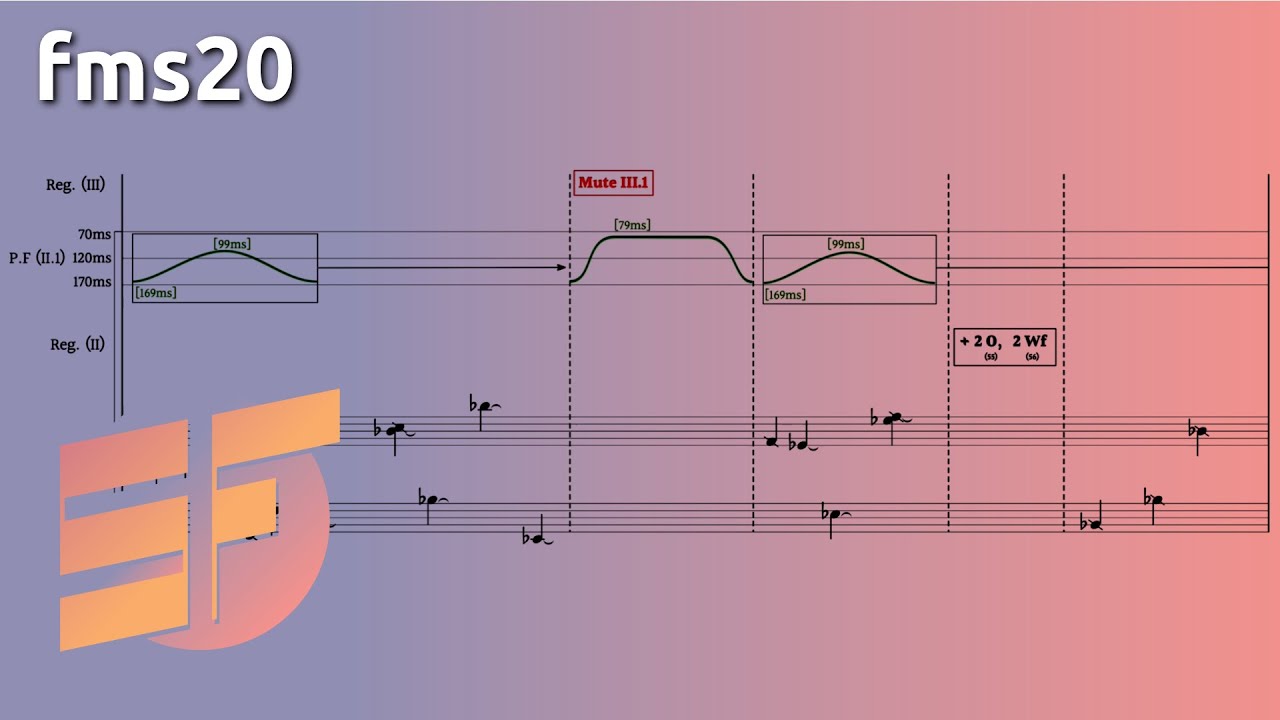 Hugo Bell — The Path Contorts as the Traces Fade [w/ score] - YouTube