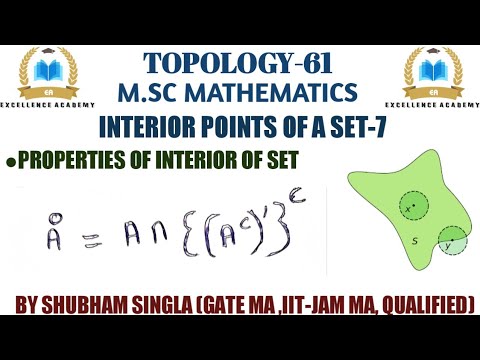 relation between interior points and closure of set | interior points ...