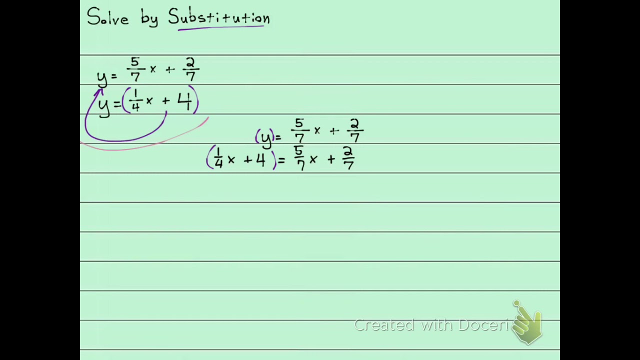 Using LCD to solve an equation with fractions...goes with 130 7.1.17 ...