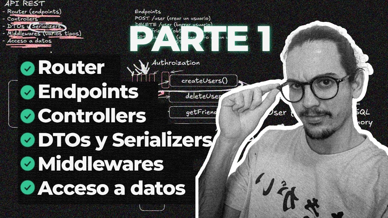 TODOS los conceptos y componentes de una API REST EXPLICADOS (Parte 1 ...