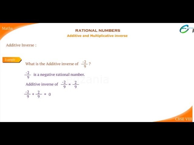 Example Of Additive Inverse In Rational Numbers
